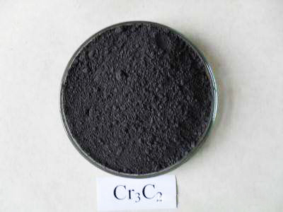 buy Chromium Carbide Powder manufacturers price - FUNCMATER